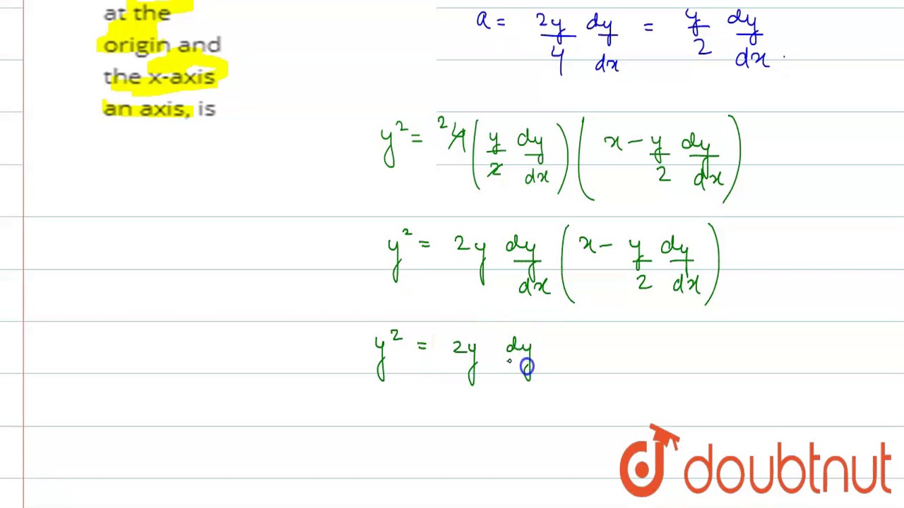 The differential equation of the family of parabola with focus at the ...