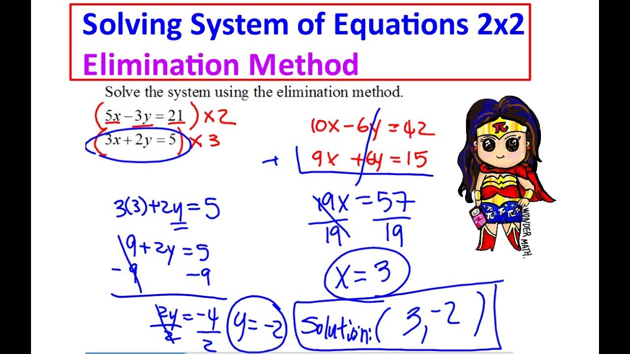 Solving System Of Equations 2x2 By Elimination Method YouTube