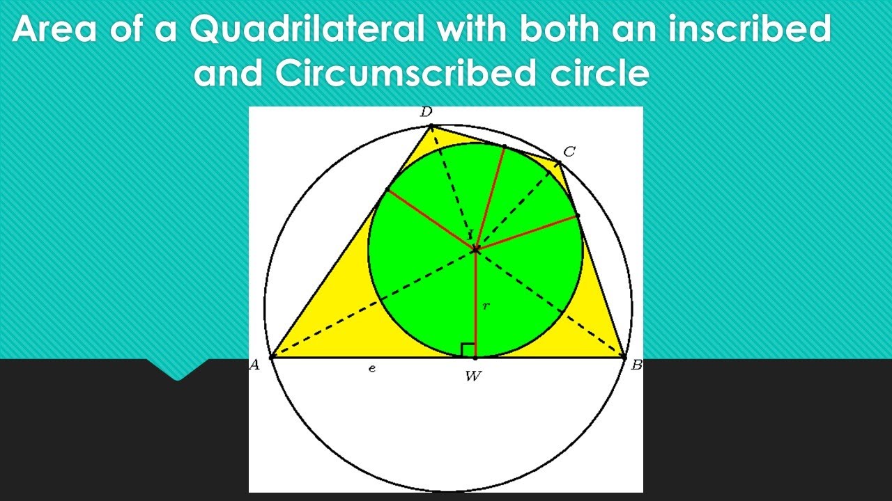 Area of a quadrilateral with both an inscribed and circumscribed circle ...