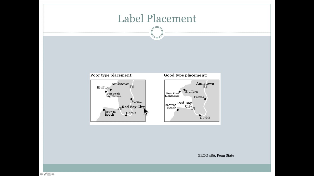 Label placement - YouTube