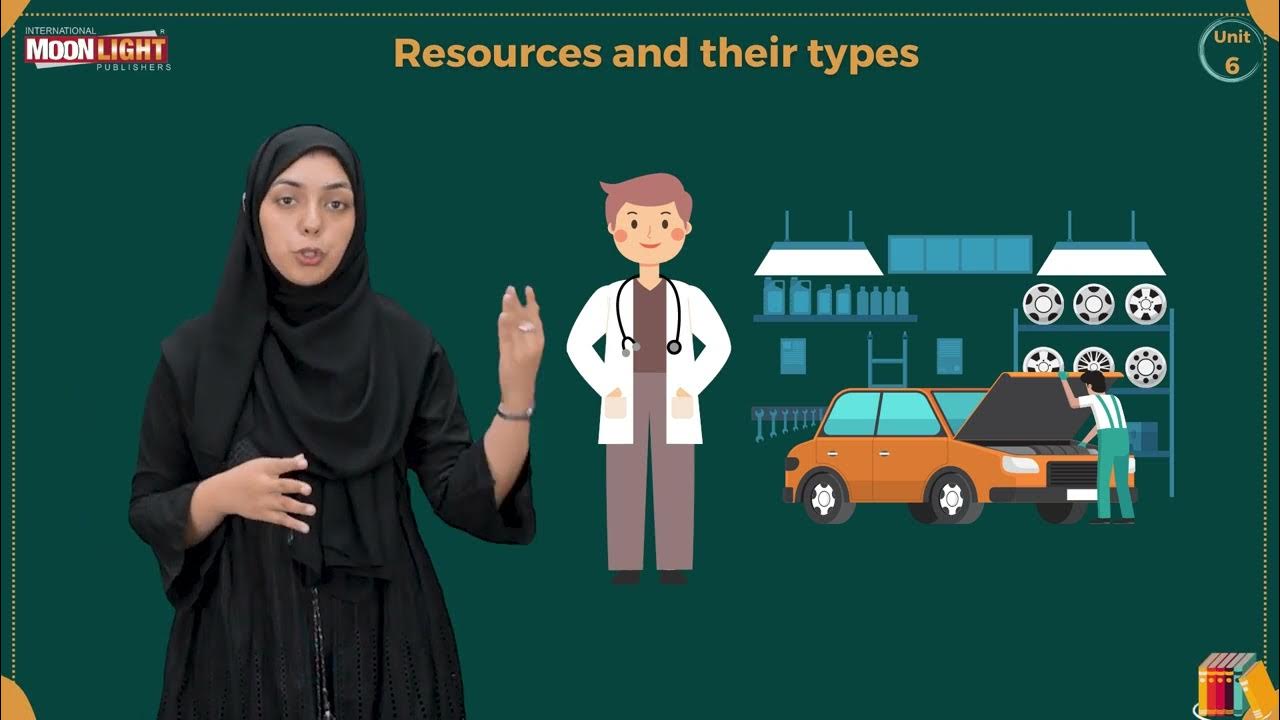 SNC General Knowledge Grade 3 Unit 6 Lecture 2 - YouTube