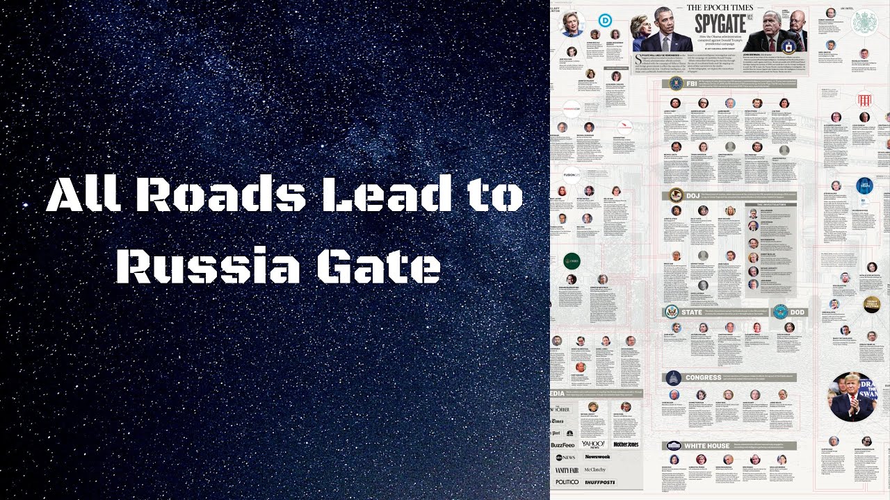 All roads lead to Russia Gate… - YouTube
