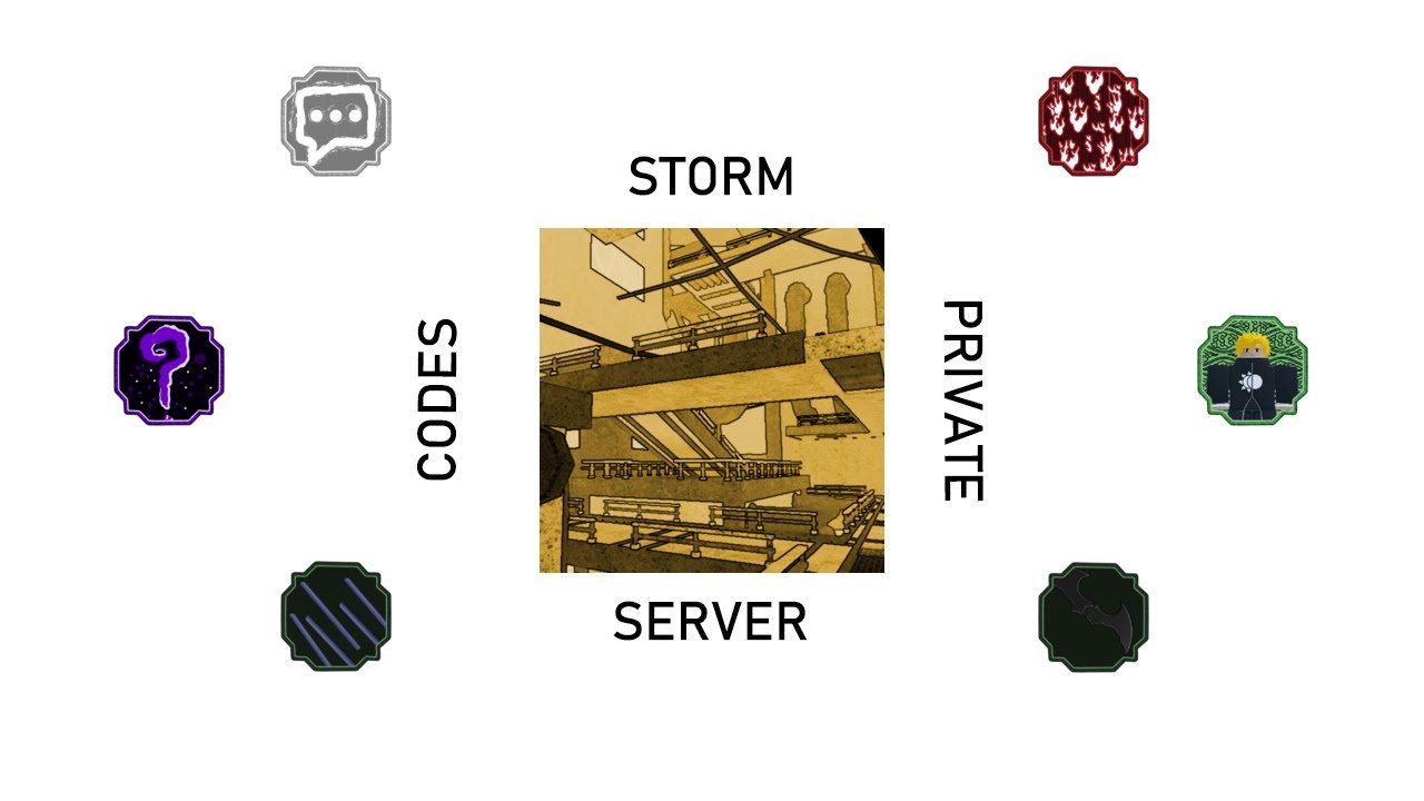 Storm Private Server Codes | Shindo Life - YouTube