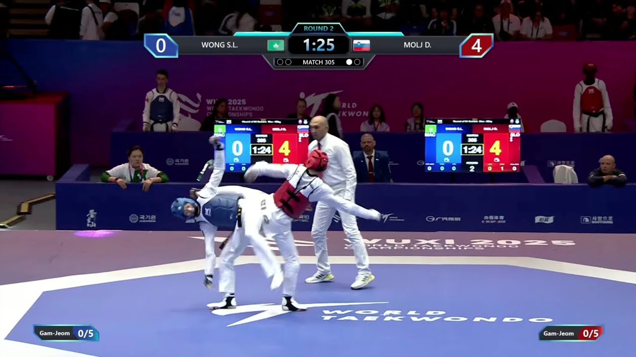 🇲🇴WONG VS 🇸🇮MOLJ | M-U58KG - YouTube