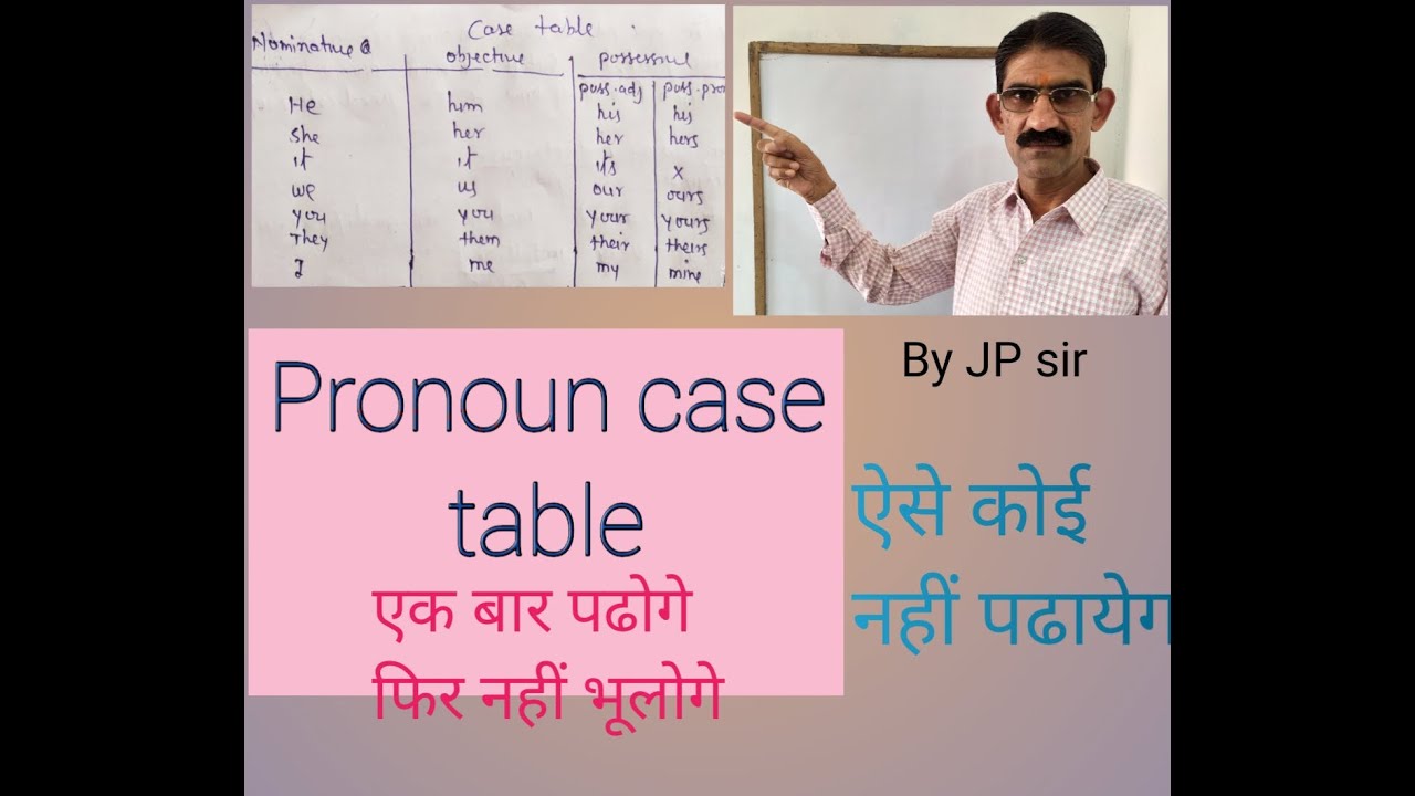 Case table of pronoun | case table | pronoun English grammar || BY jp ...