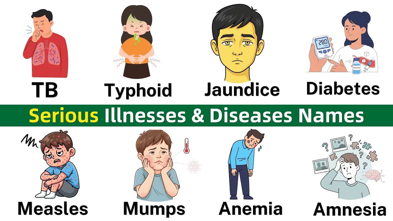 Serious Illnesses & Diseases Names in English || Health Problems ...