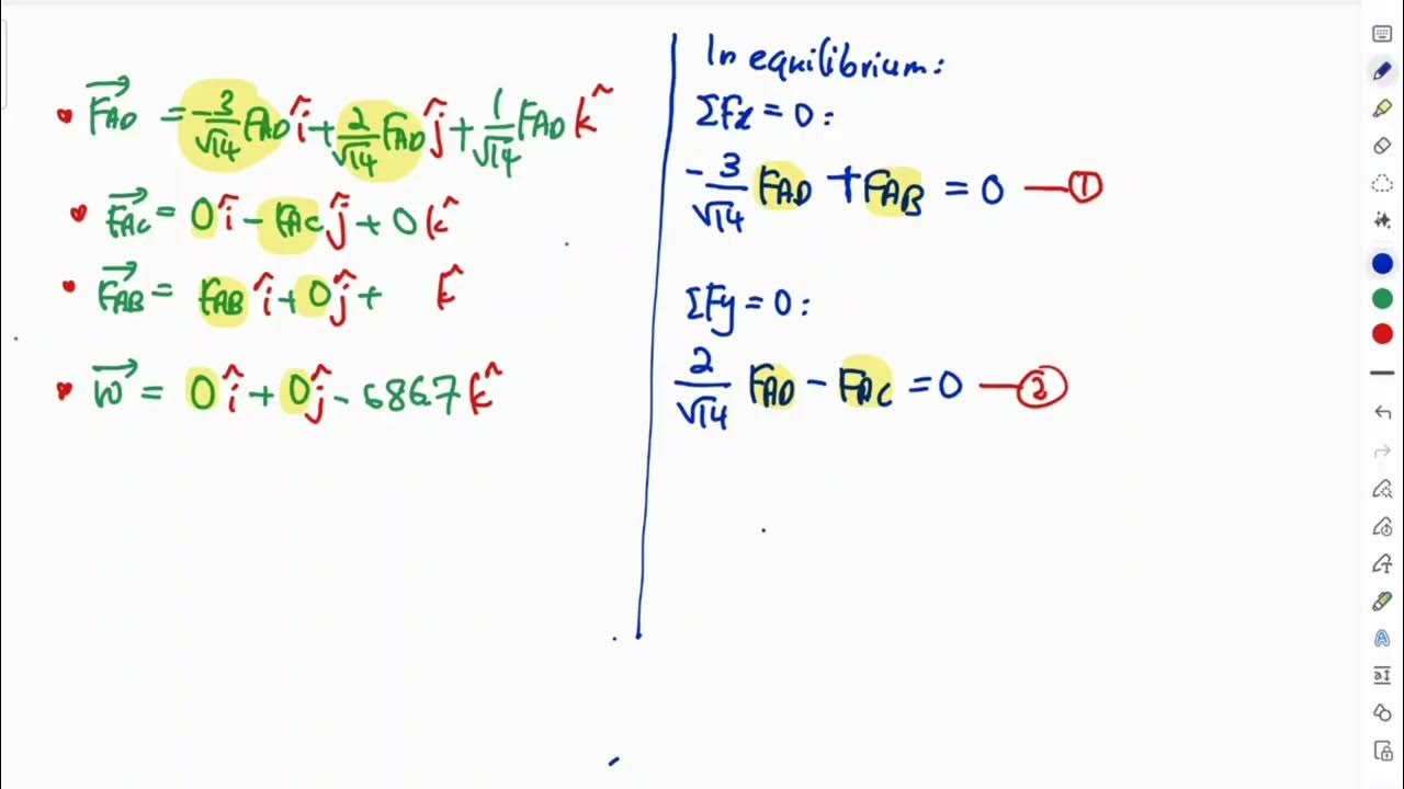 Chapter 3: Equilibrium of Particle (Part 3) - YouTube