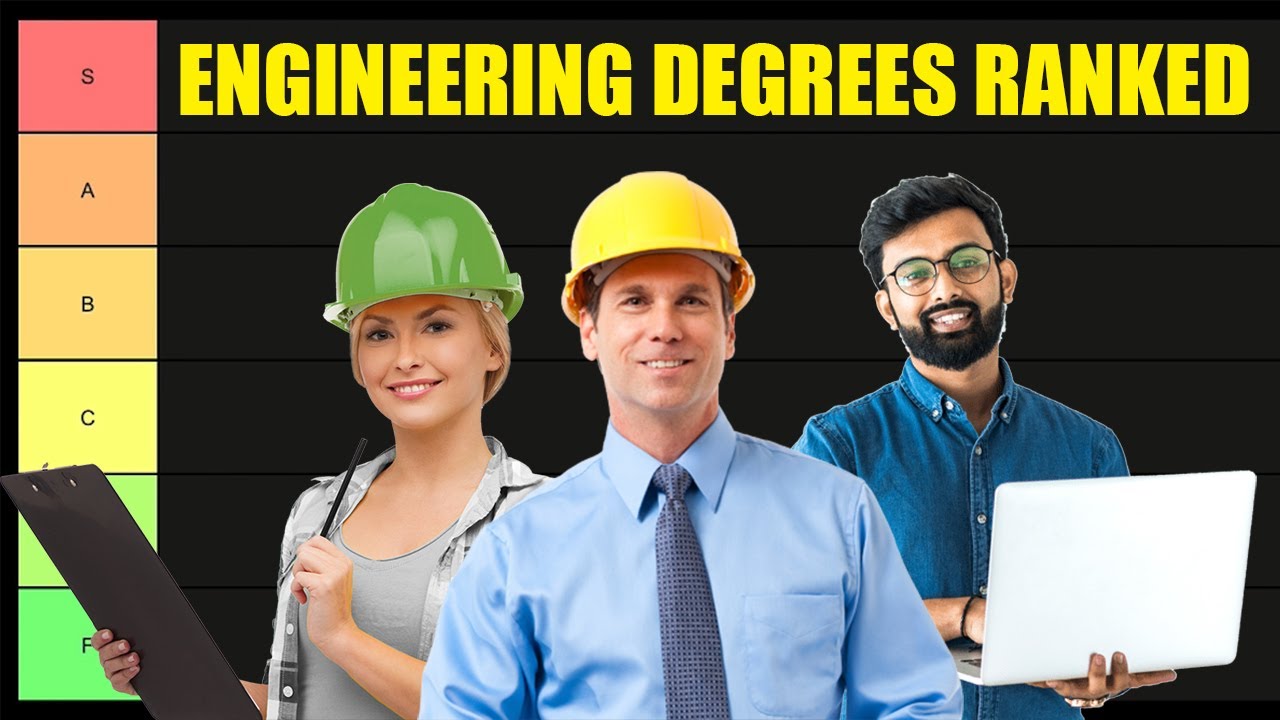 Engineering Degree Tier List 2025 YouTube engineering-degree-tier-list-2025-youtube