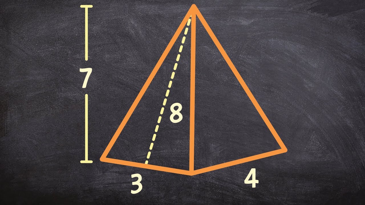 How To Get The Surface Area Of A Triangular Pyramid How To Get The Surface Area Of A Triangular Pyramid