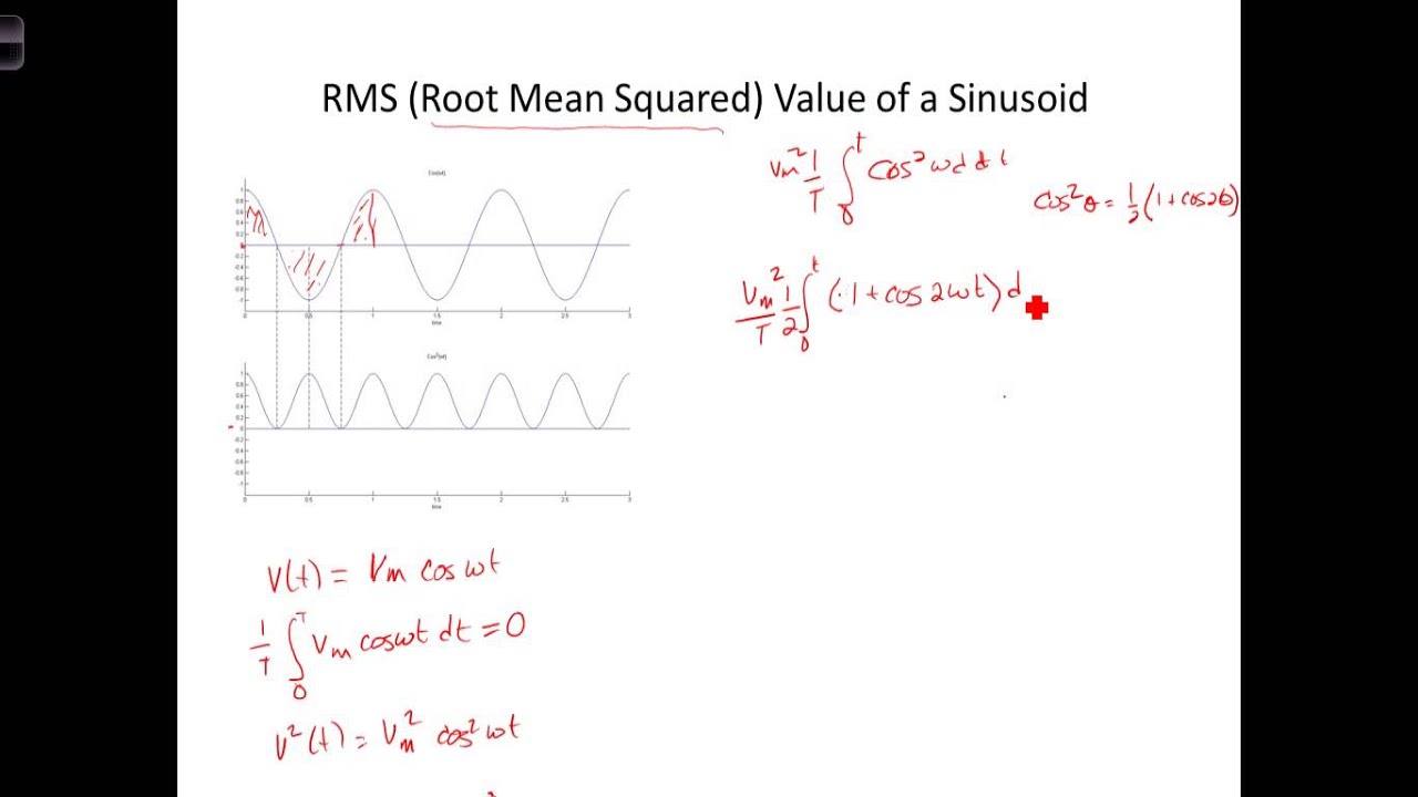 L7 1 7Root Mean Squared RMS - YouTube