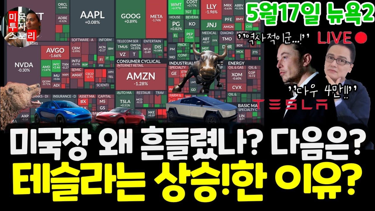 미국주식시황오늘 왜 흔들렸나 테슬라는 상승한 3가지 이유엔비디아 구글 애플 아마존 메타 마이크로소프트 리비안 소파이