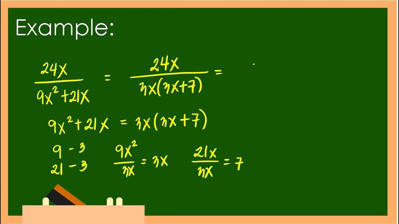 Simplifying Rational Expressions Youtube