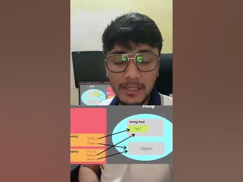 Stack🤔 Heap🤷 JAVA Memory ?? || How JVM use these memories to run the ...