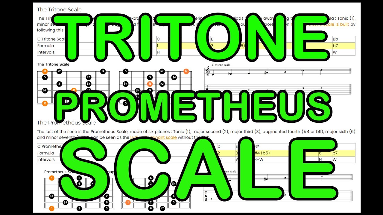 HEXATONIC TRITONE / PROMETHEUS SCALE METAL RIFFS - YouTube