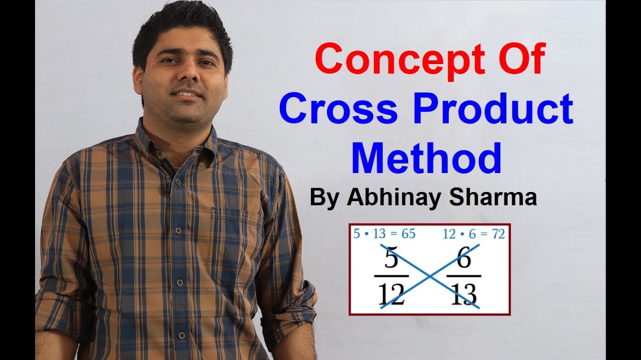 Origin Of Cross Product Method Use Of Cross Product Concept Of origin-of-cross-product-method-use-of-cross-product-concept-of