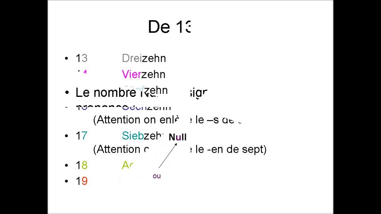 Apprendre à compter en allemand - YouTube