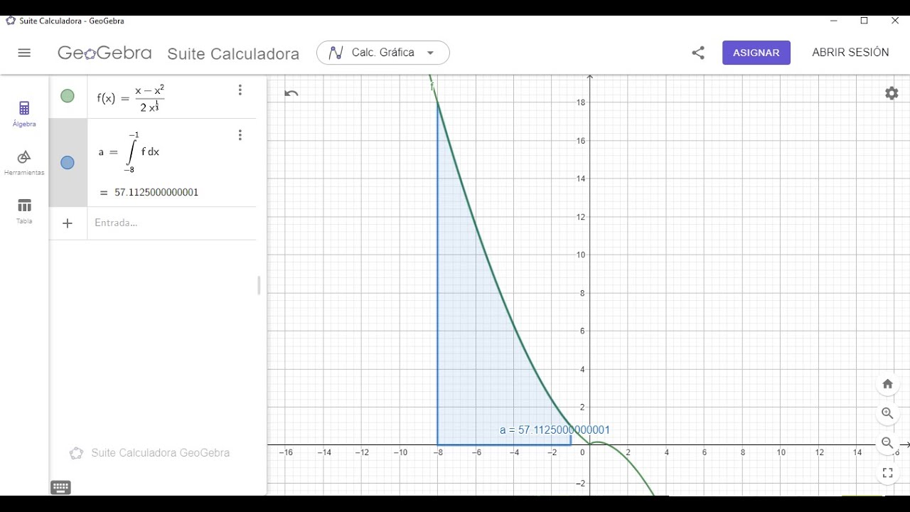Ejemplo de integrales básicas Analítico y con GeoGebra - YouTube