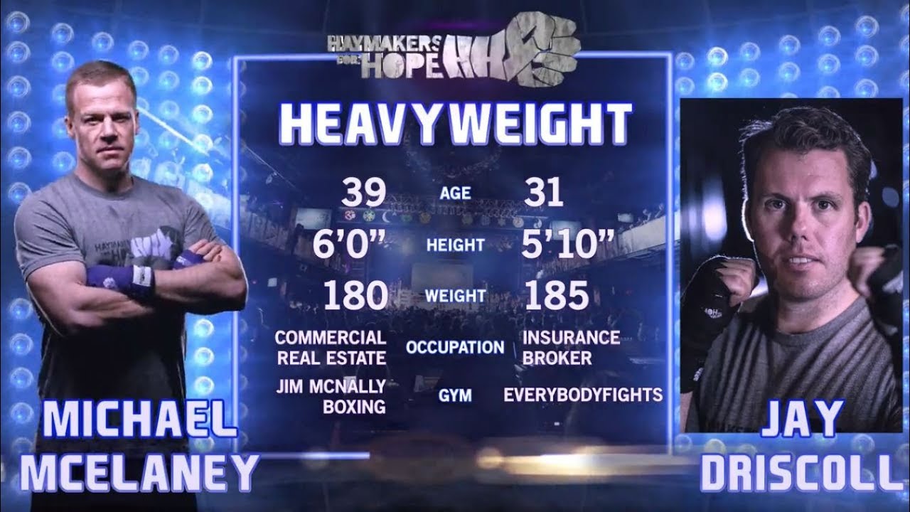 Michael McElaney vs. Jay Driscoll - YouTube