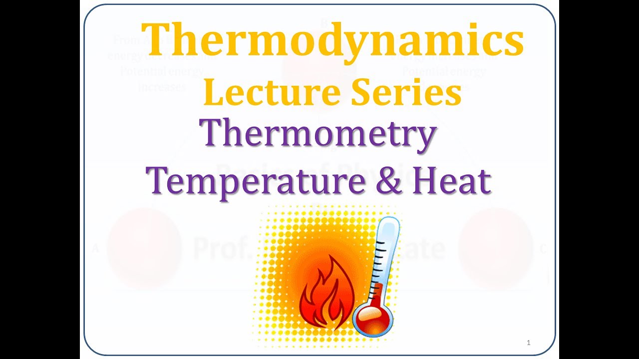 Difference between Heat & Temperature Physics Thermodynamics ...