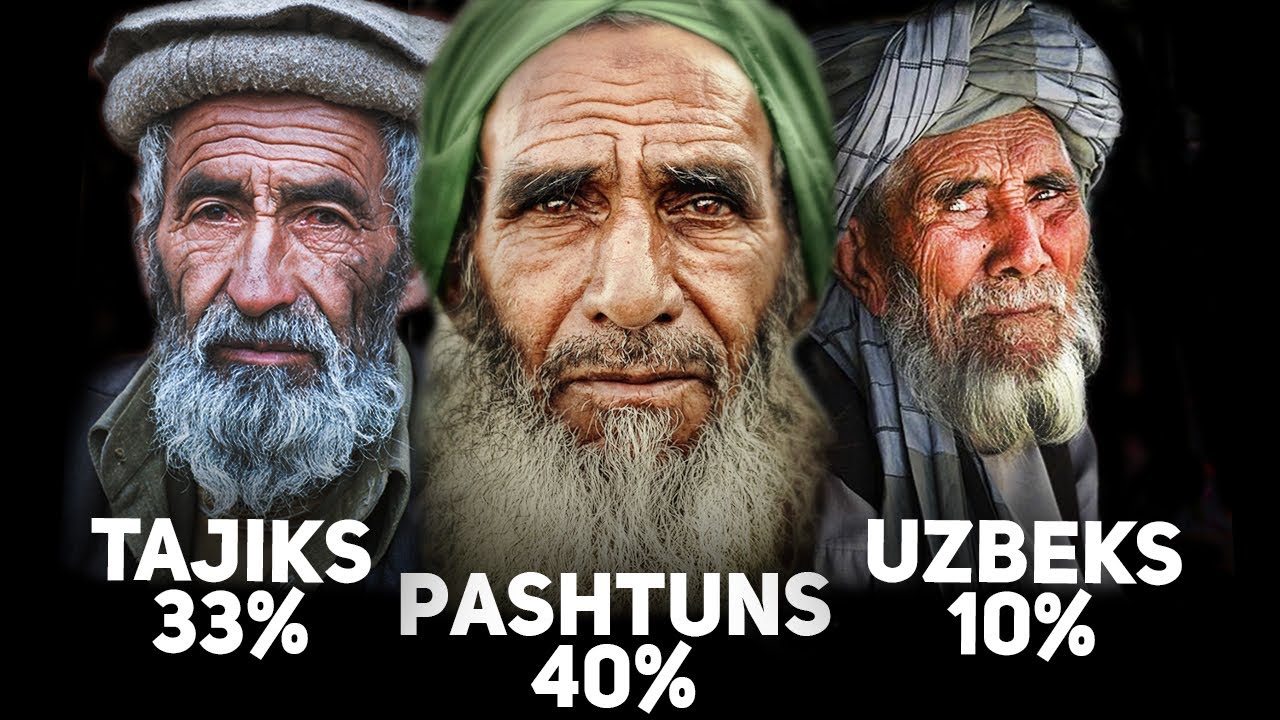 Afghanistan Nationality: The Melting Pot of Ethnicities. Ethnic Groups ...