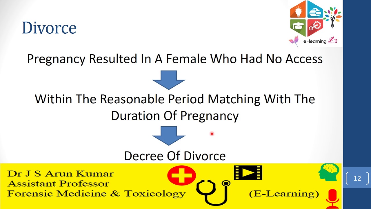 Legal Aspects of Pregnancy | FMT 3.19 | CBME | elearnerdeck - YouTube