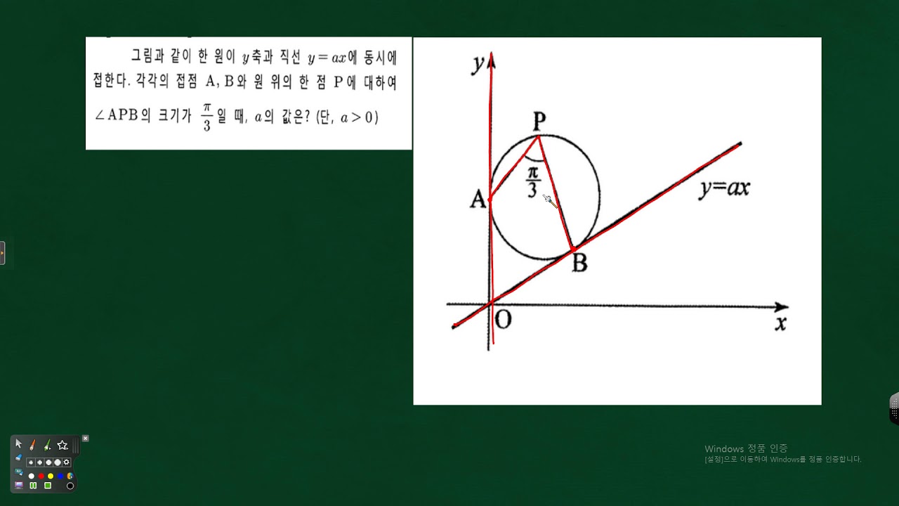 수1 삼각함수 Y축과 원점을 지나는 직선에 접하는 원의 방정식의 한 원주각이 주어진 경우 직선의 기울기를 구하는 문제풀이