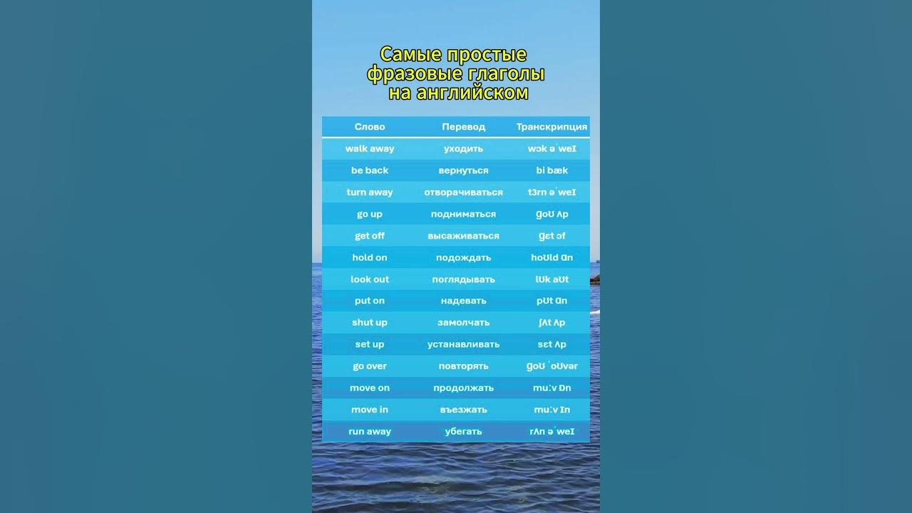 Английский с нуля Пополняем запас фразовыми глаголами Youtube