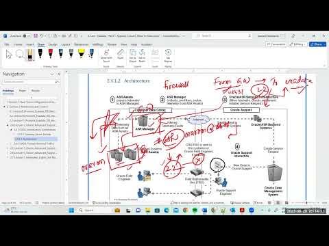 Exadata Advanced(Part-2) - Lecture14_Oracle_Advanced_Support_Gateway_ASR_Troubleshooting - YouTube