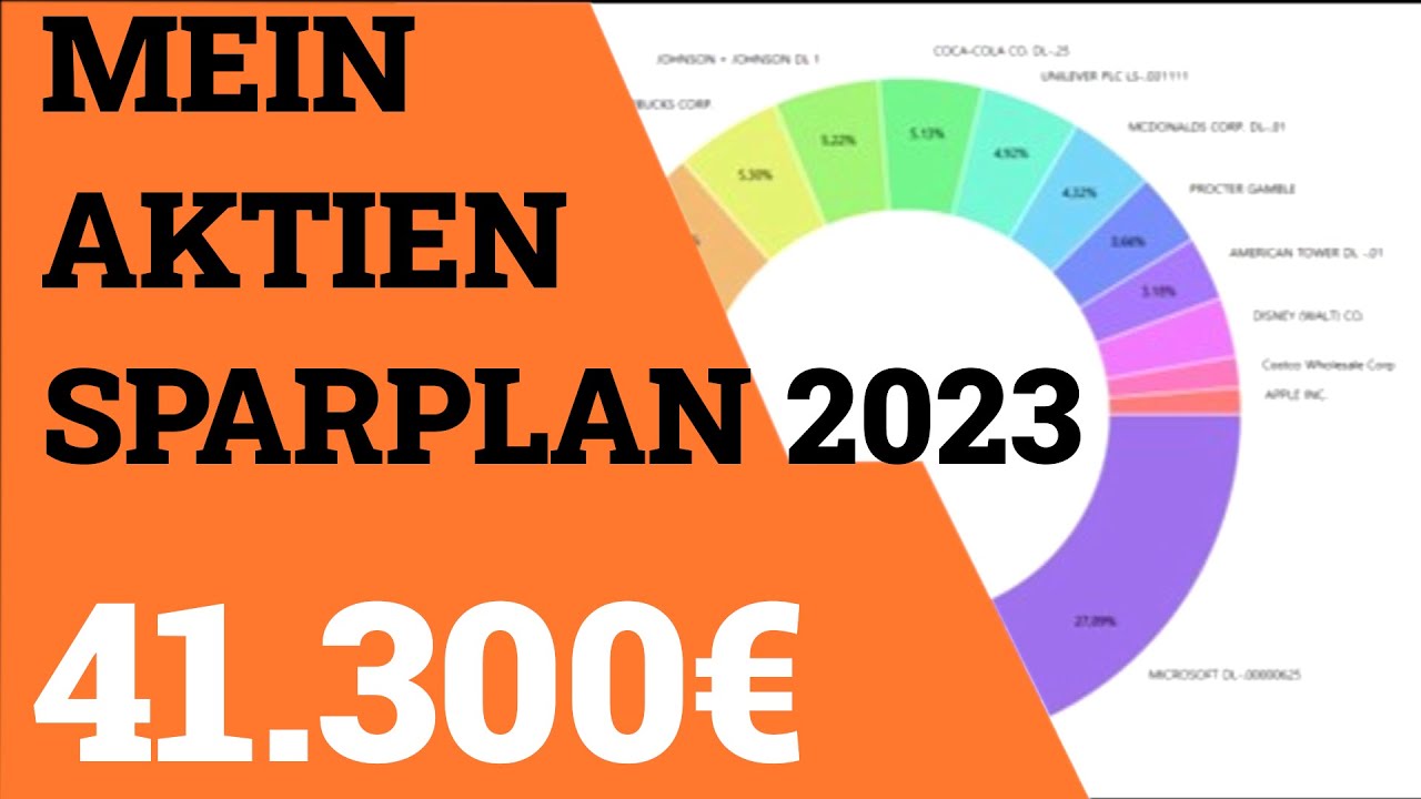 Depot Update und [Mein] Dividenden Aktien Sparplan für 2023 - YouTube