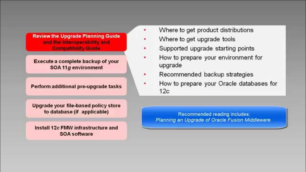 Upgrading Oracle SOA Suite to 12c: 02. Performing Pre-Upgrade Tasks - YouTube