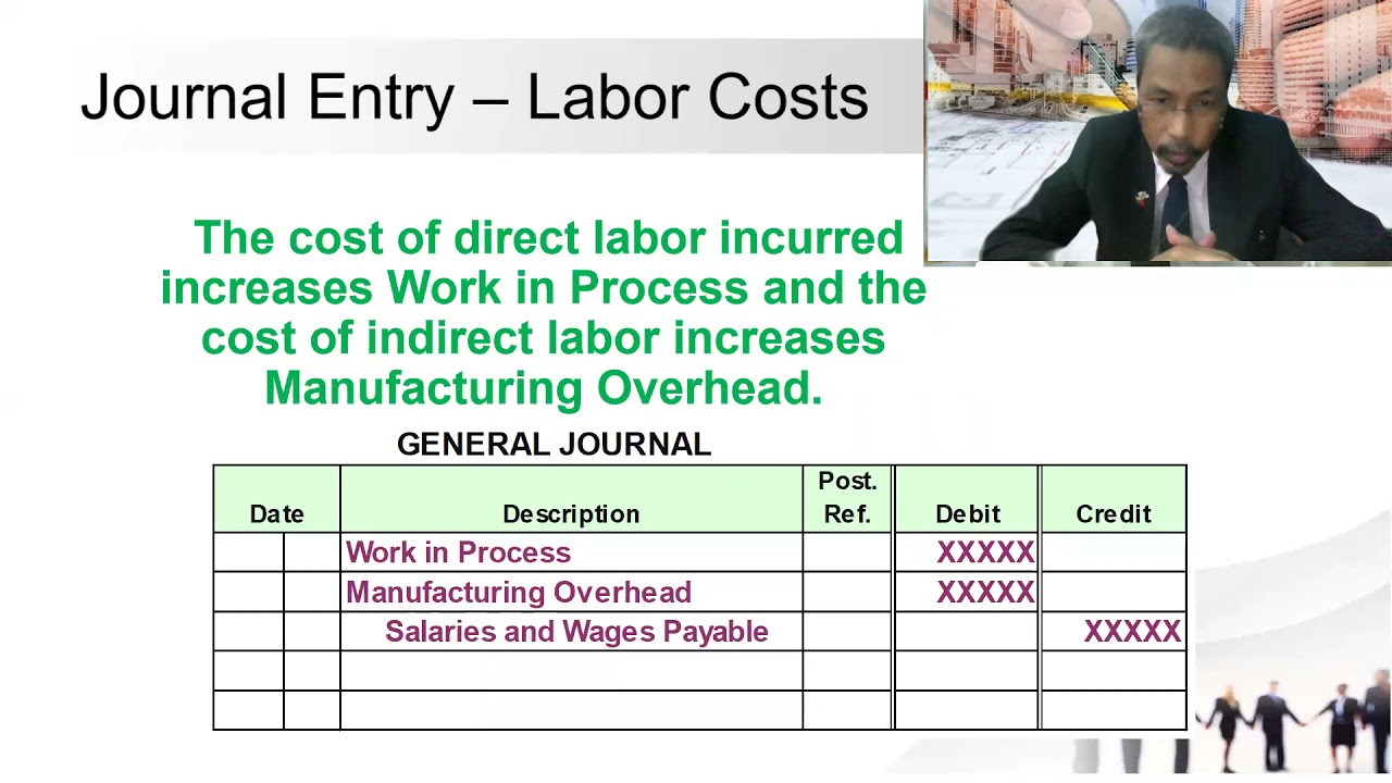 T-accounts and Flow of Cost || Systems Design: Job-Order Costing ...
