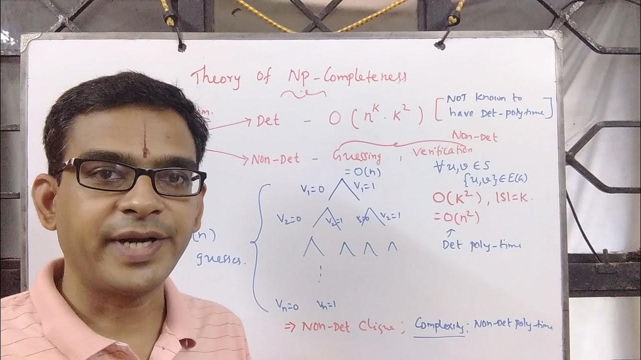 L5 NP Completeness Non Det Algo IS VC - YouTube