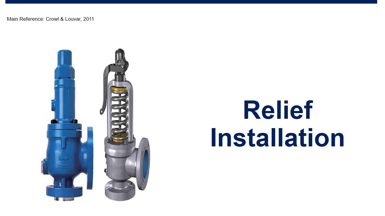 Pressure Relief Device Installation - YouTube