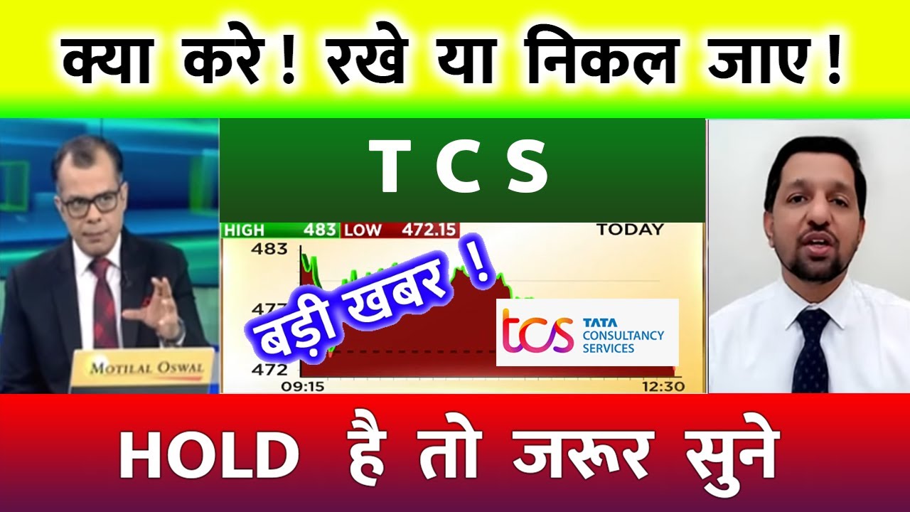 TCS share today | TCS share price down| TCS Stock Latest News | TCS ...