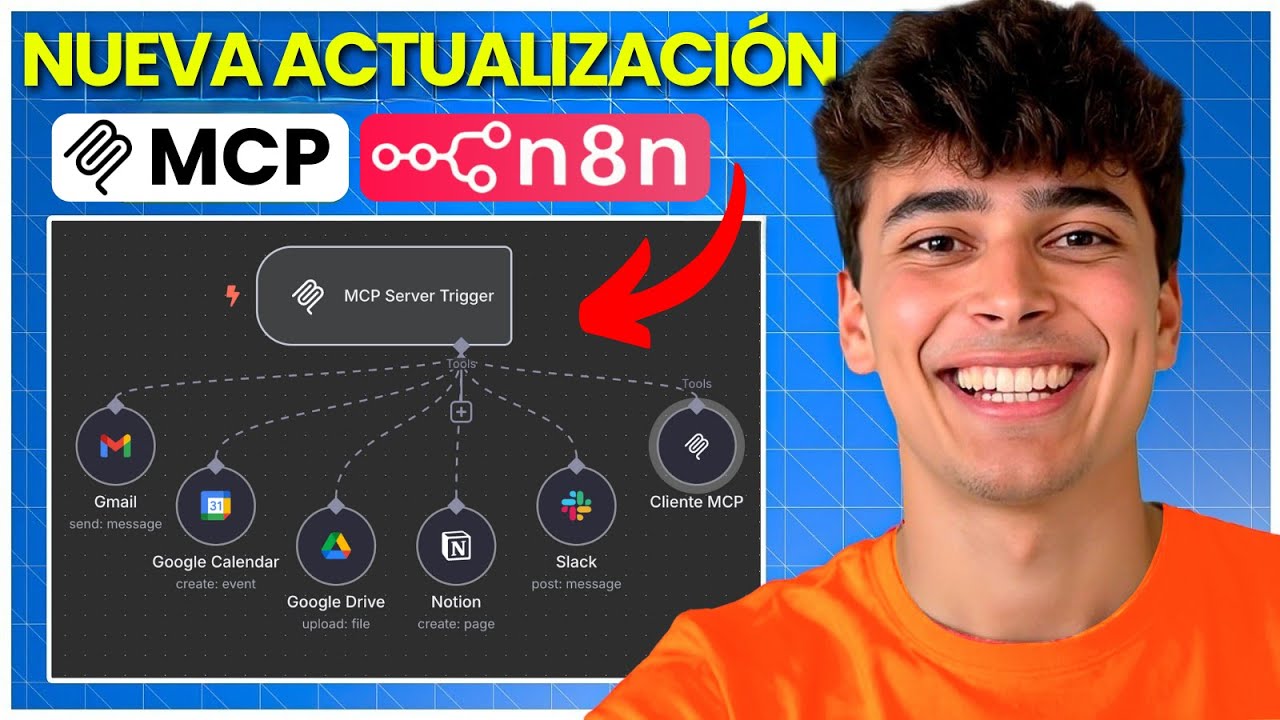 NUEVO Trigger MCP Nativo: La Actualización de n8n que TODOS Esperaban ...