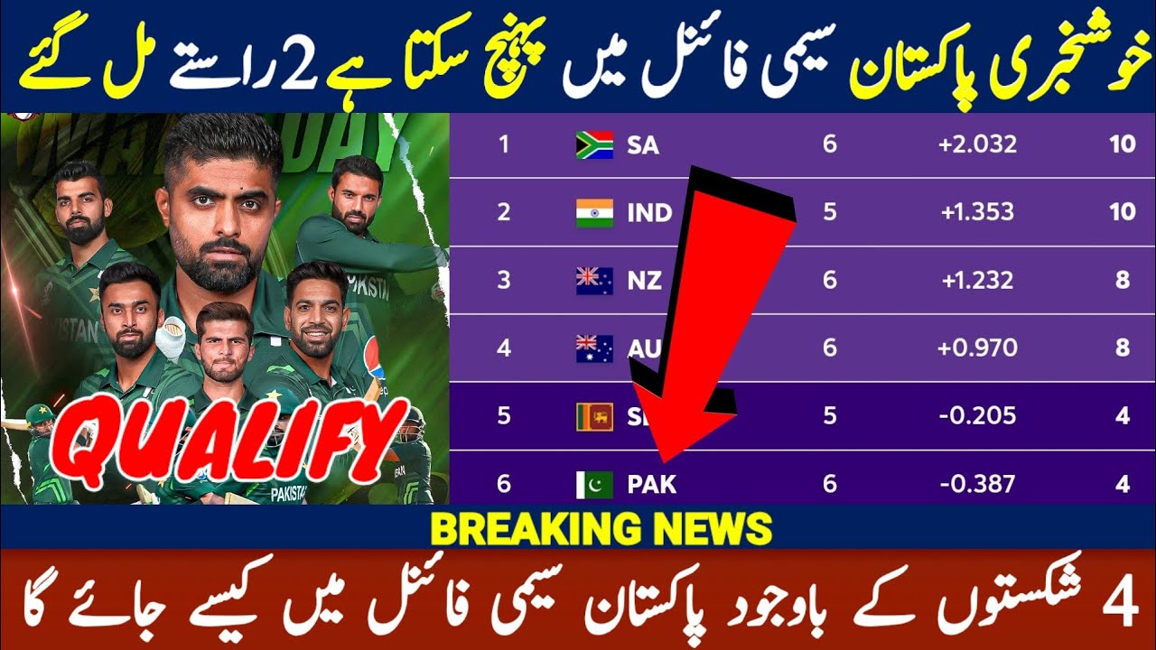 Pakistan Team Still Chance To Qualify Semi Finals | Pakistan Semi Final ...