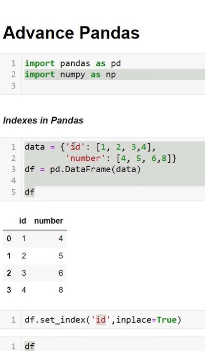 Data Manipulation with Pandas Indexes #shorts #viral #pandaspythontutorial #trending - YouTube