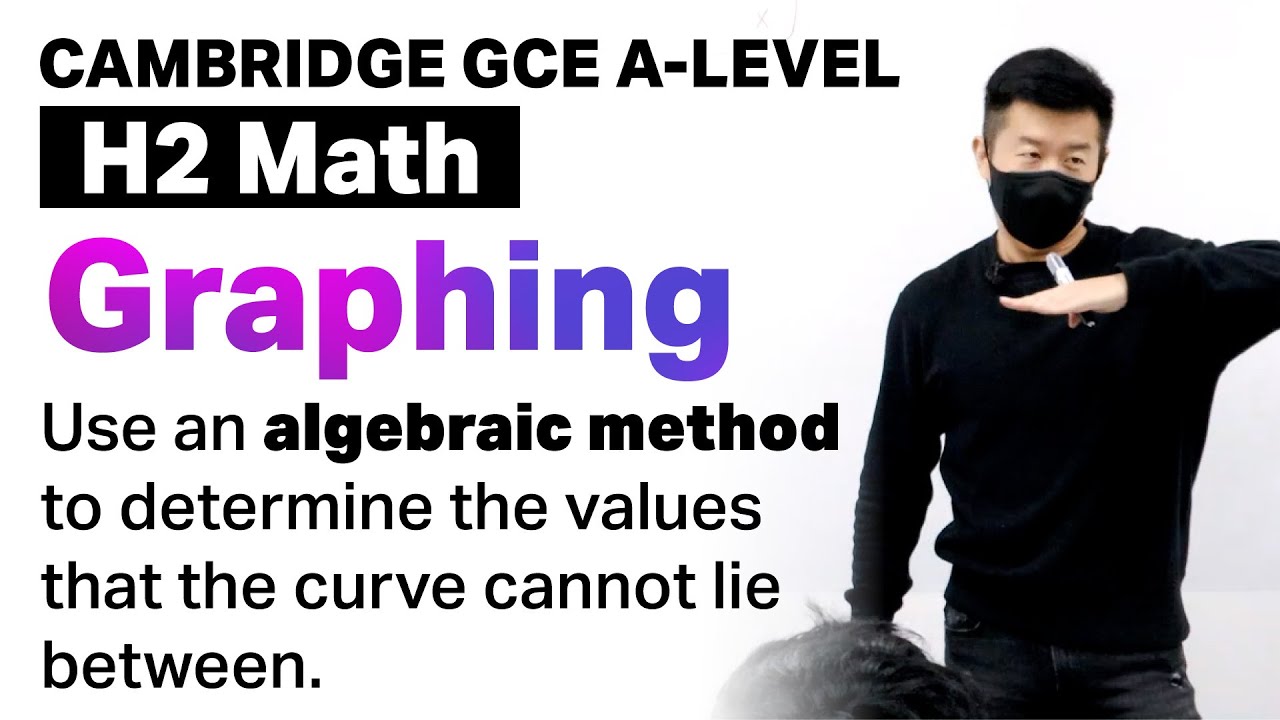 Graphing Techniques - A-Level H2 Math (Singapore) - YouTube