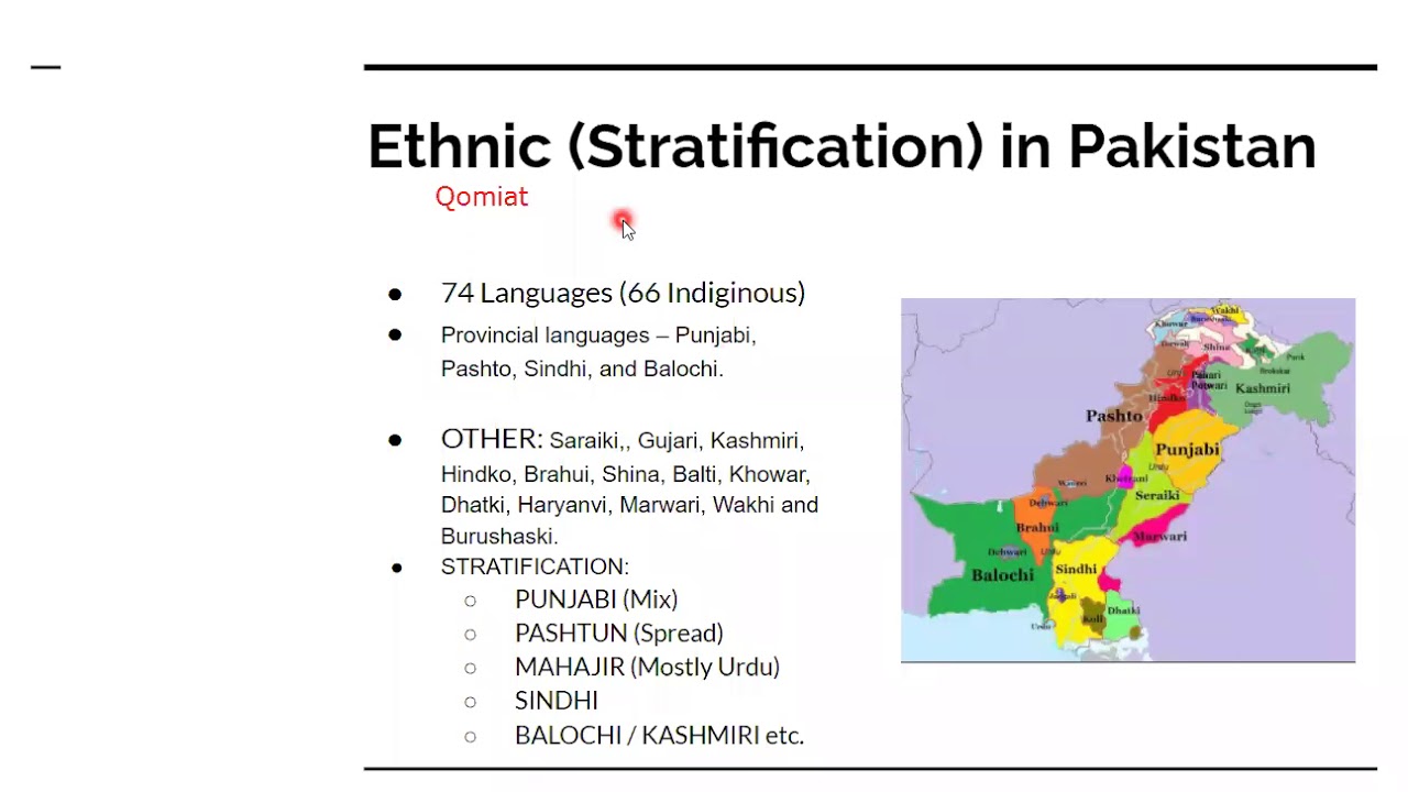 Ethnicity, Ethnic Groups & Ethnic Stratification in Pakistan ...