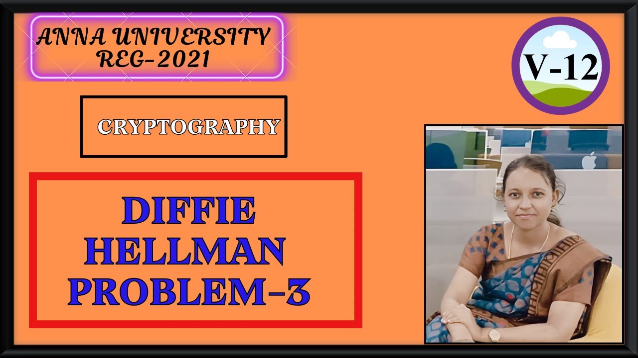 Diffie Hellman Algorithm Problem 3cryptography And Network Security 6333
