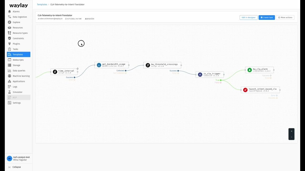 DTW Closed Loop Automation - YouTube