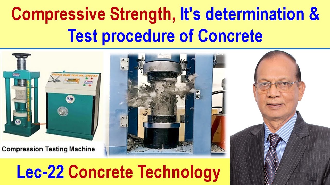 Compressive Strength and its determination of Concrete | Cube testing ...