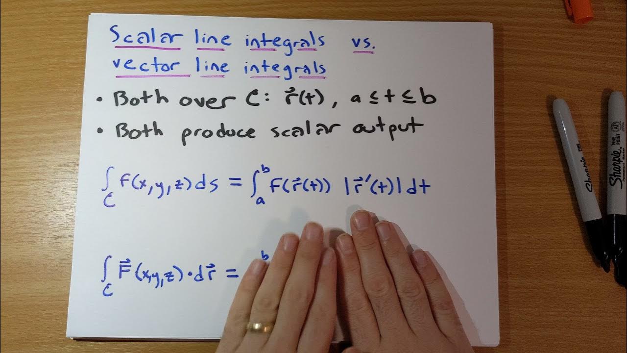 comparing vector and scalar line integrals - YouTube