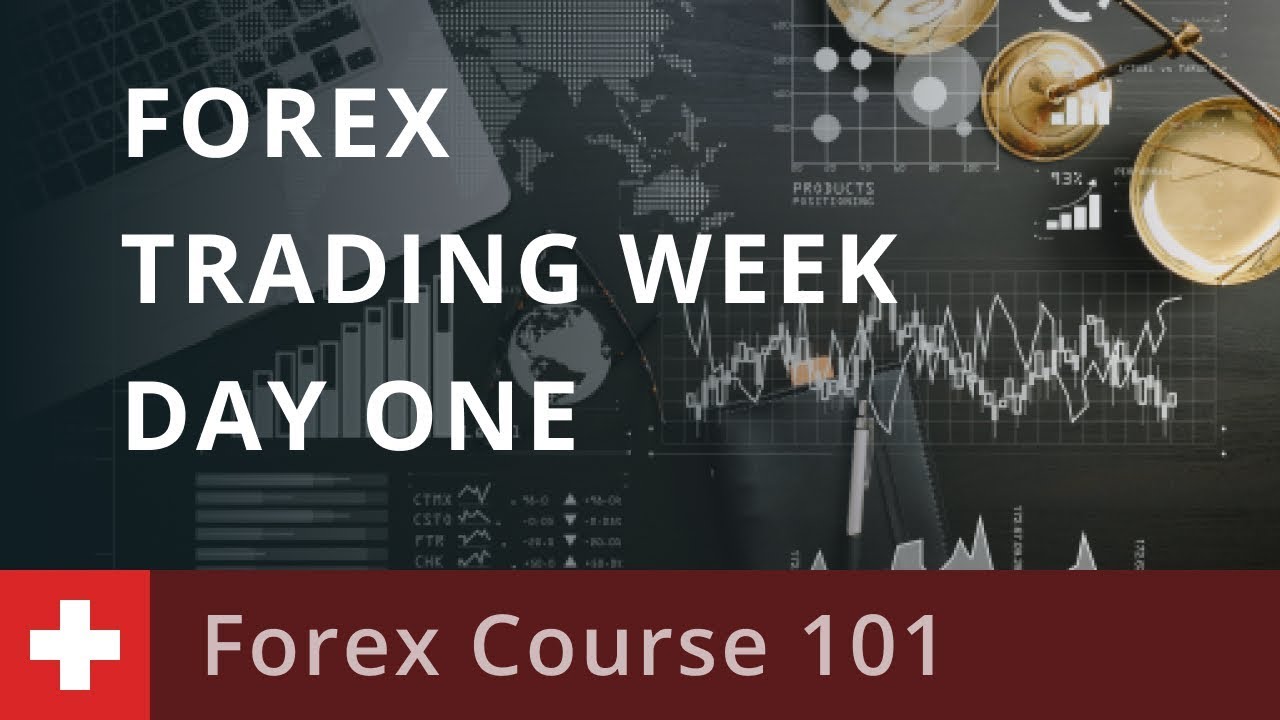 Trading Japanese Candlesticks: Forex Trading Week | Day One - YouTube