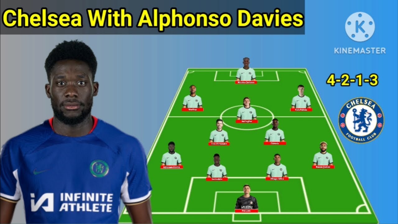 Chelsea Potential Line Up With Alphonso Davies ~ Transfer Winter ...