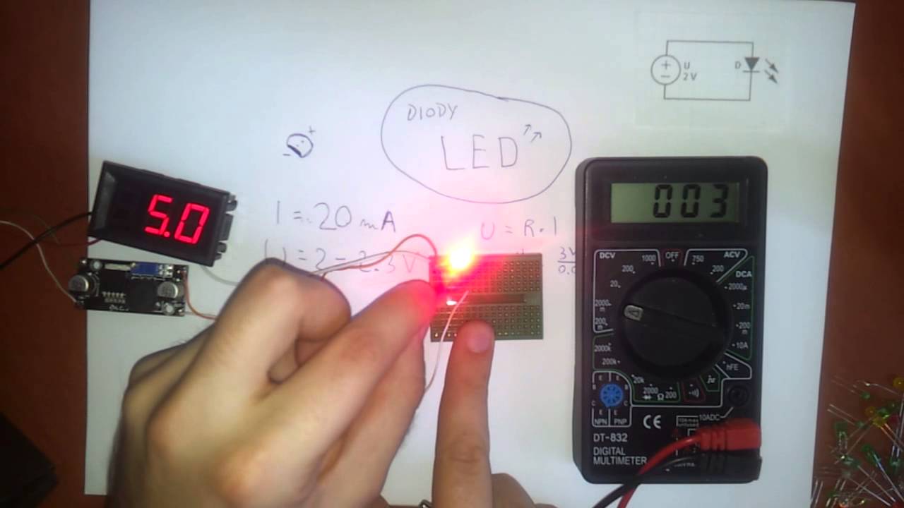 Diody LED | #4 [Podstawy] - YouTube