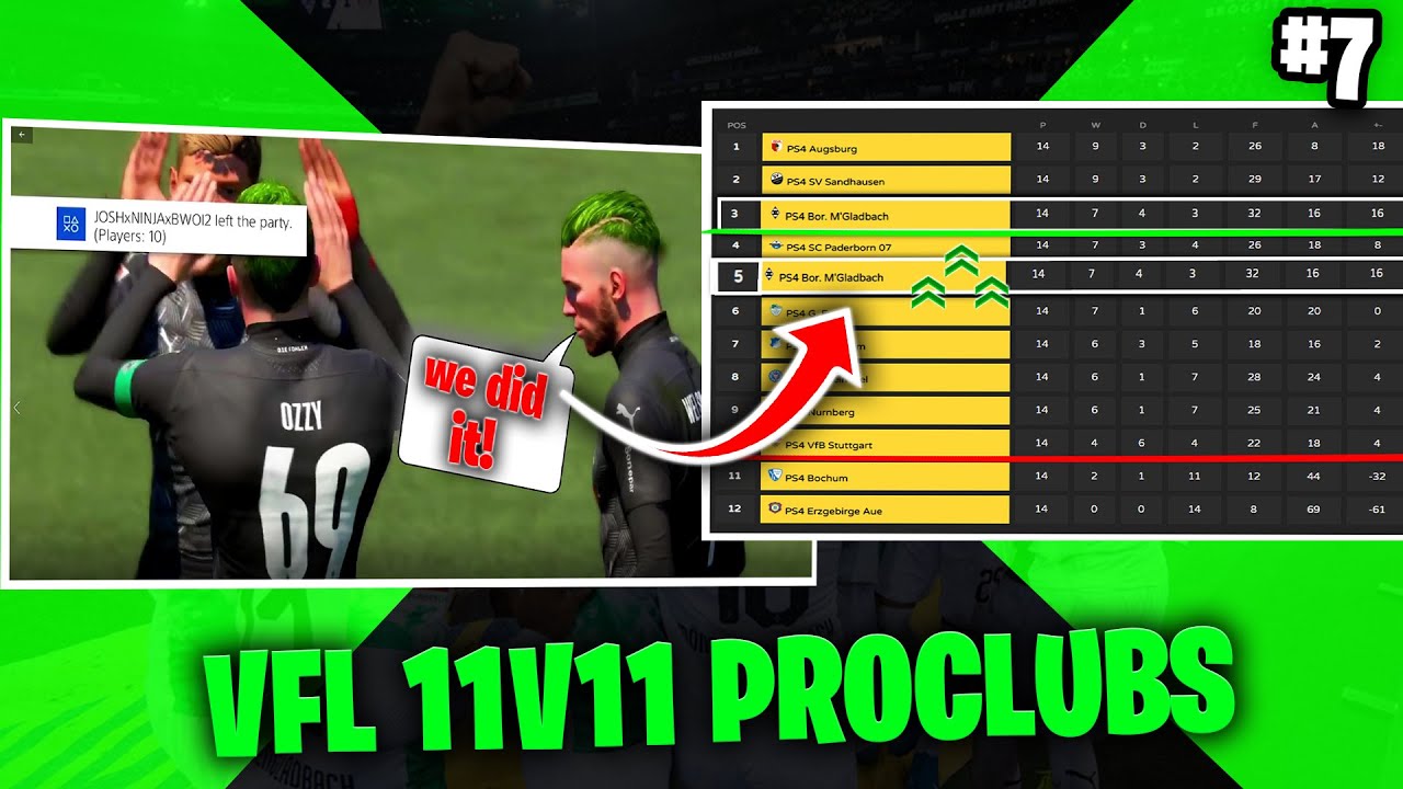 SEASON FINALE (THE FIGHT FOR PROMOTION)| FIFA 21 S47 VFL Pro Clubs #7 ...