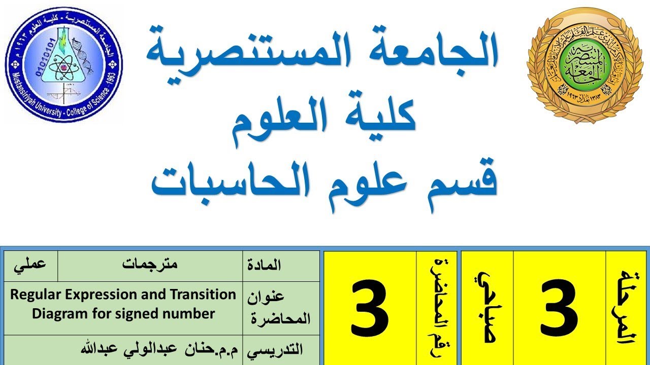 Regular Expression and Transition Diagram for signed number - YouTube