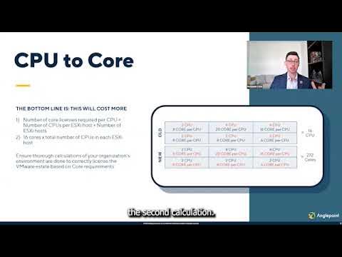 VMware License Metric Shift | CPU to Core Model - YouTube