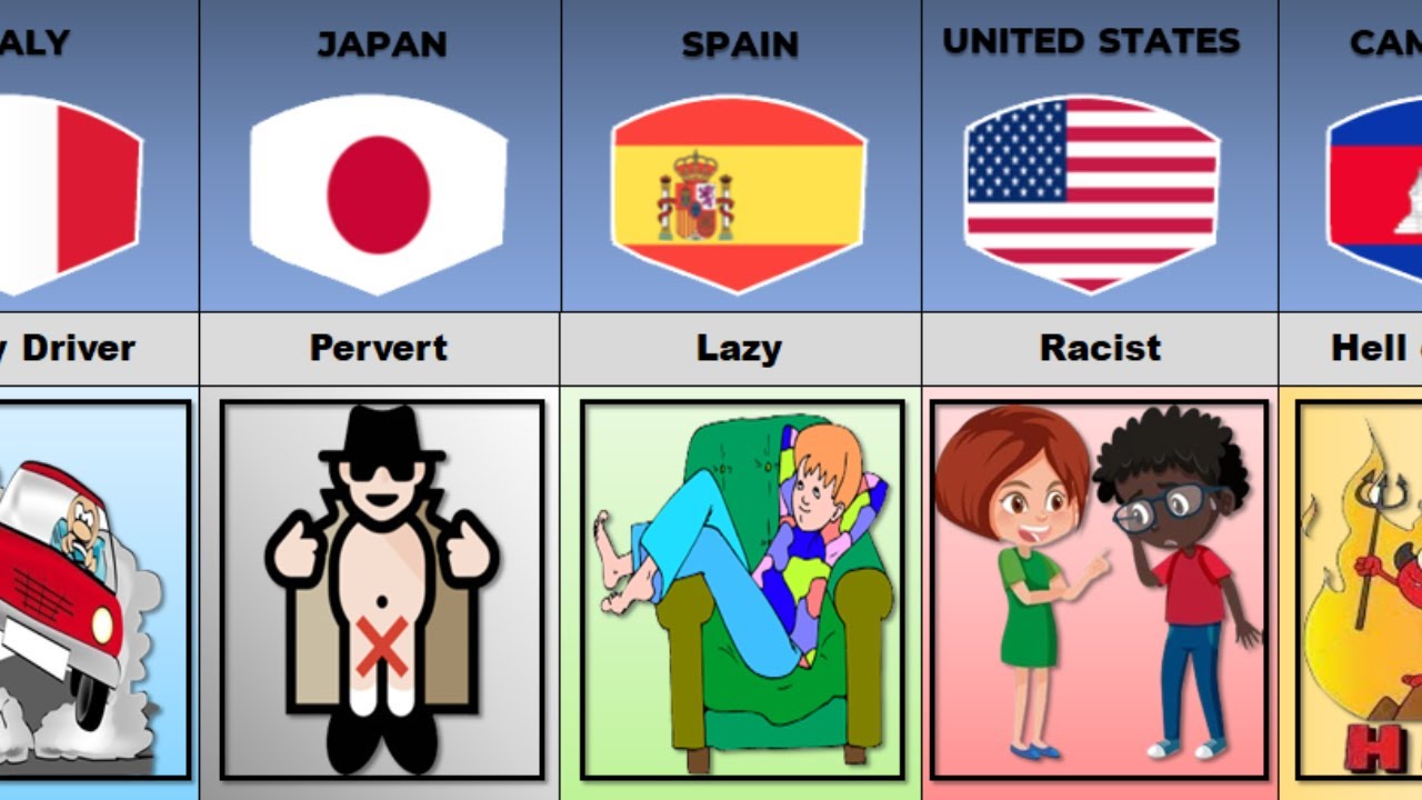Bad Stereotype From Different Countries - YouTube